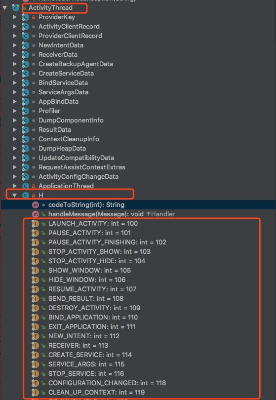Android 多线程之 Handler 源码分析多线程 Handler1 Csdn博客